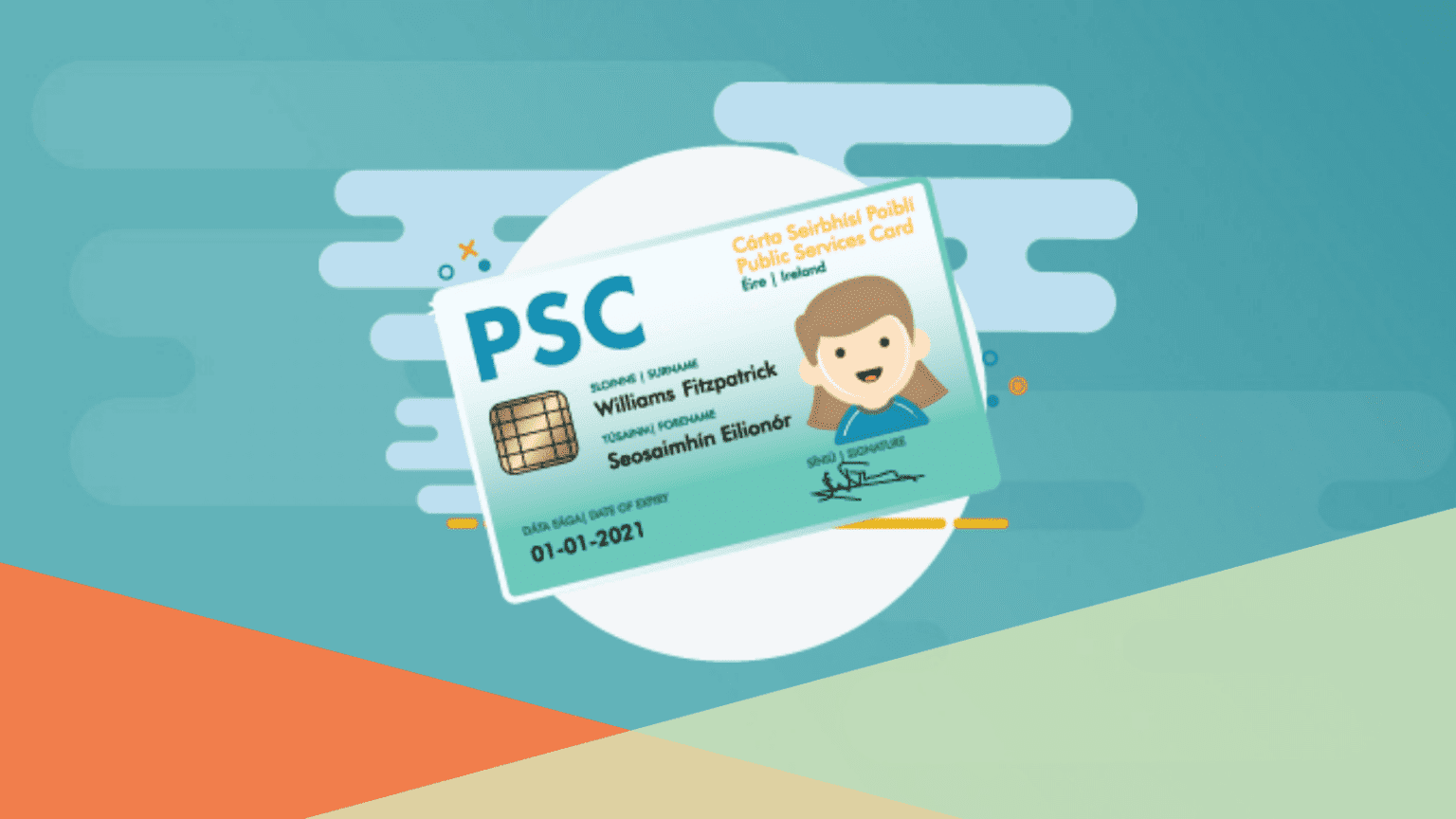 PPS Irlanda: para que serve este documento? - edublin