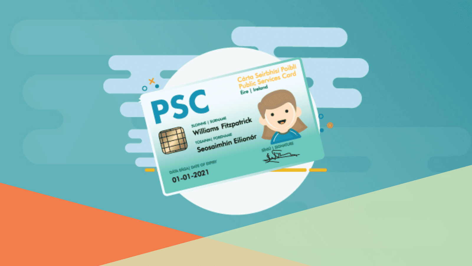 PPS Irlanda: para que serve este documento? - edublin